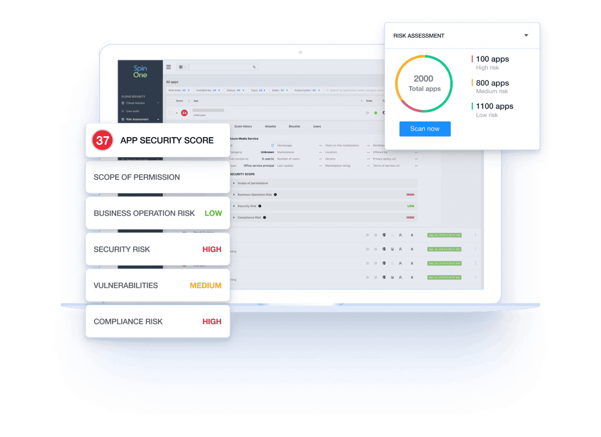 Office 365 Data Security & Risk Assessment