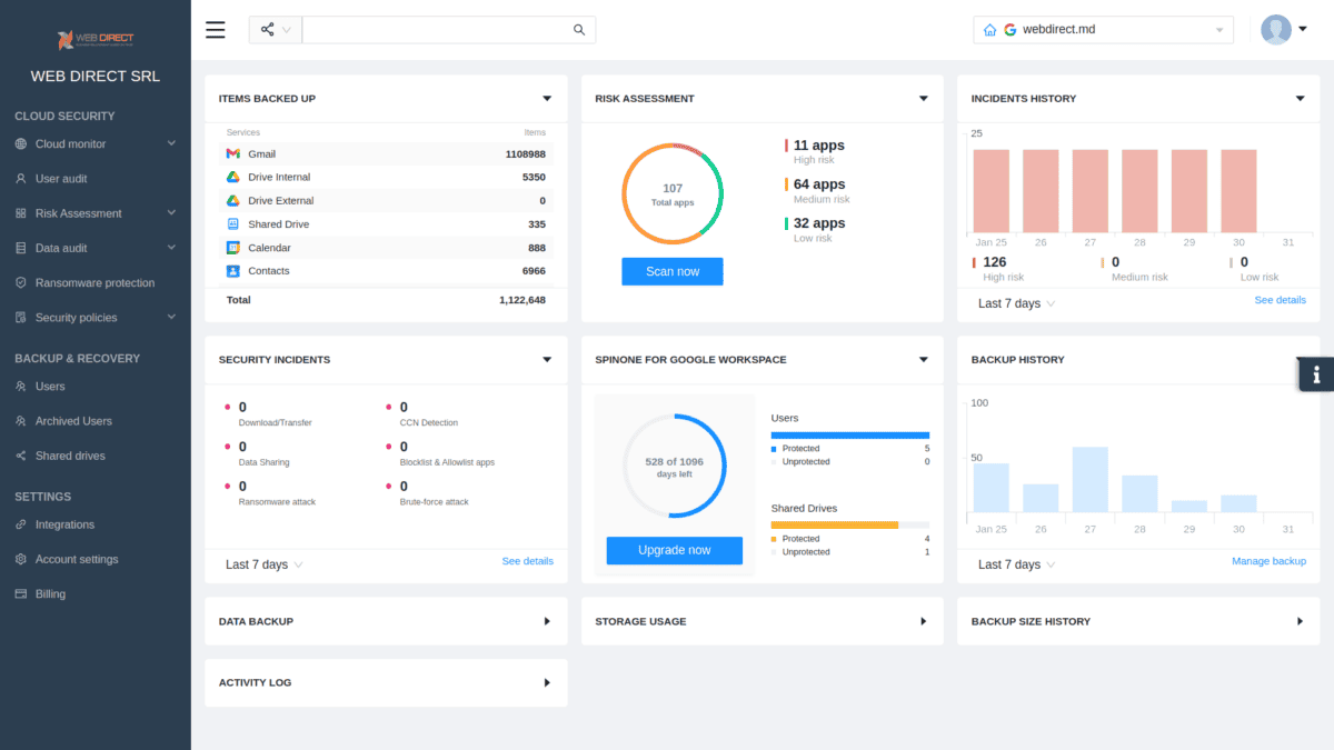 Cybersecurity Awareness for Enterprise: Importance & Purpose